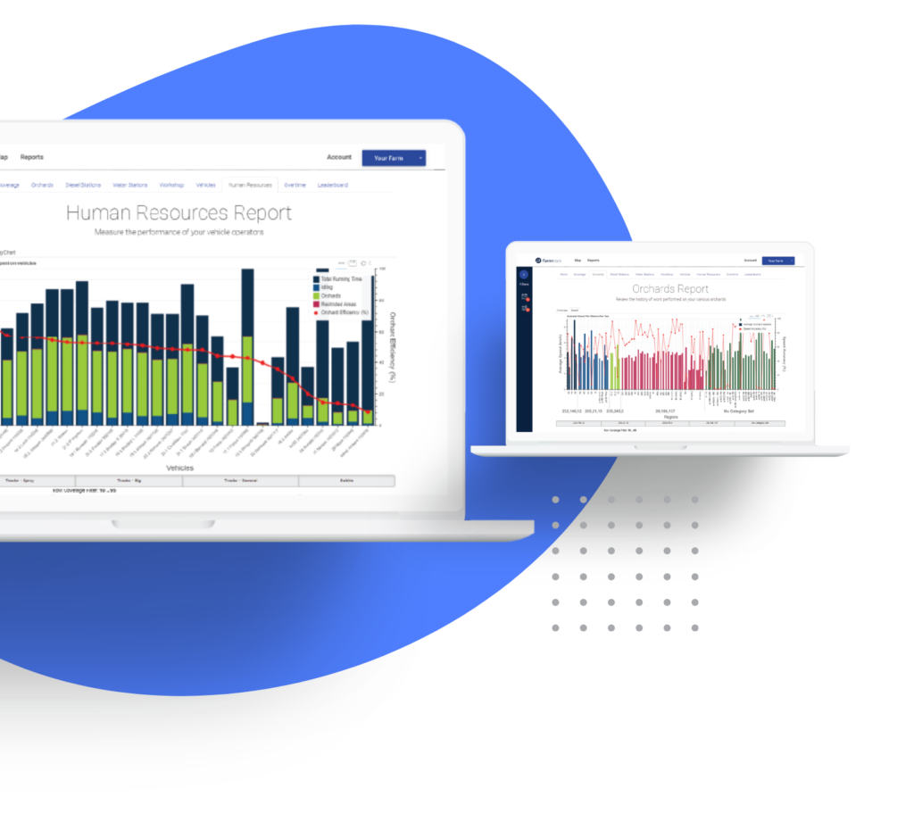 Product – Farmtrack